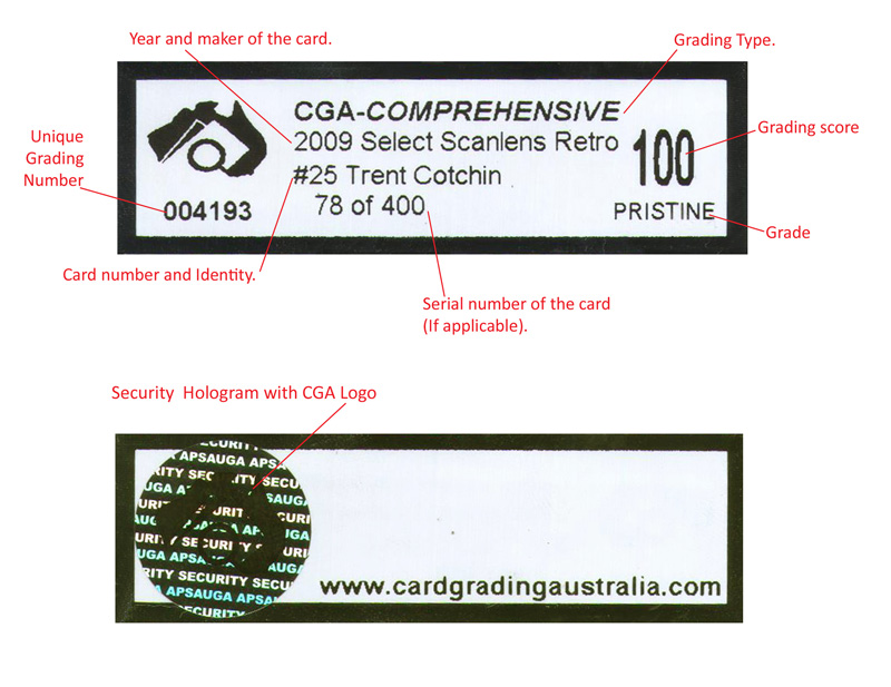Our Tags | Card Grading Australia